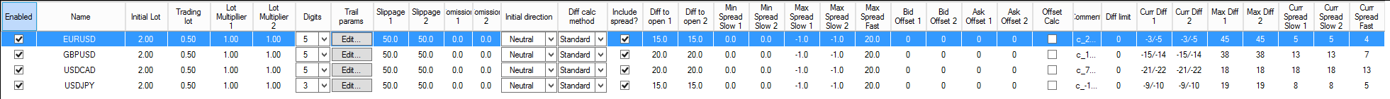 2 Legs Latency 3 arbitrage bot – HFT Arbitrage Platfrom -Arbitrage ...