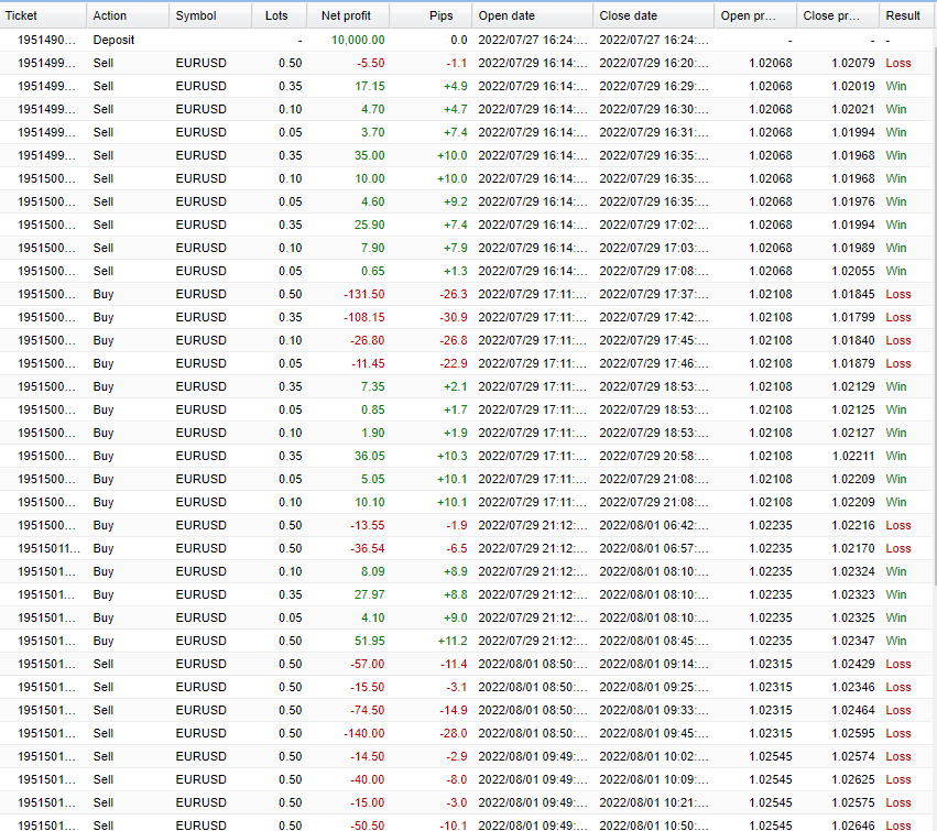 How does the most advanced latency arbitrage strategy work? – HFT ...