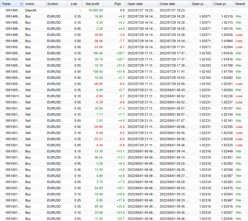 How does the most advanced latency arbitrage strategy work? – HFT Arbitrage Platfrom -Arbitrage ...
